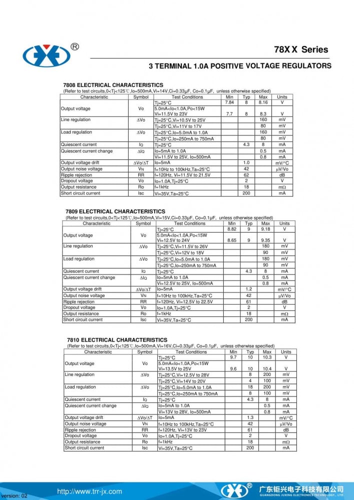 JUXING 7805 datasheet page 3