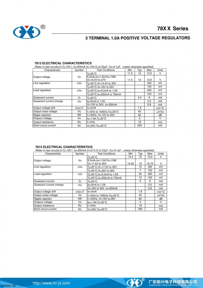 JUXING 7805 datasheet page 4
