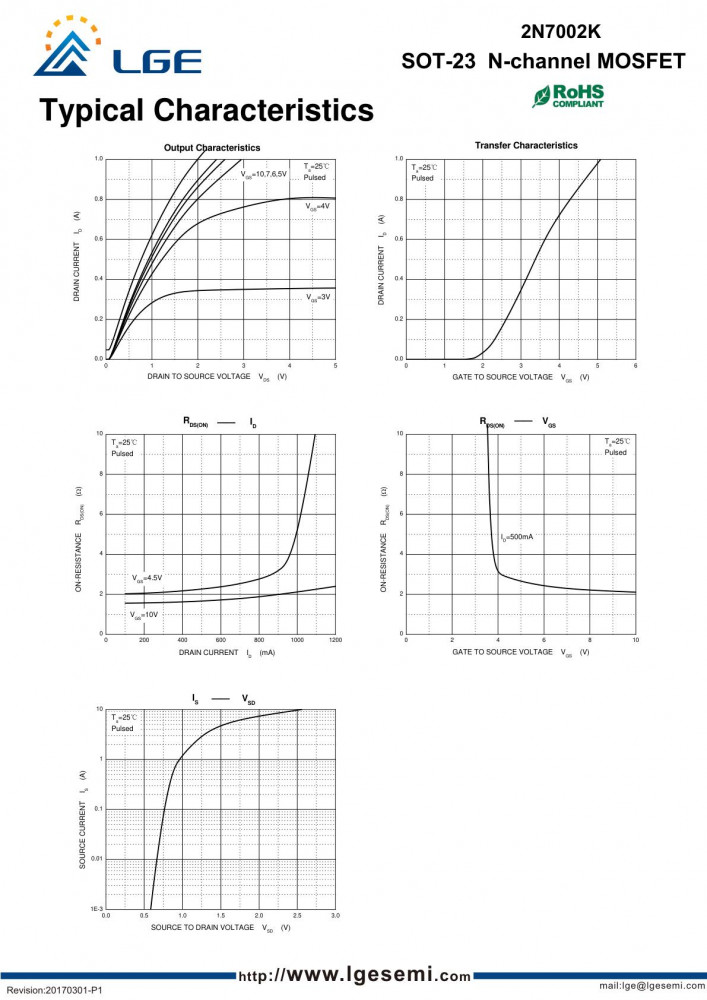2N7002K datasheet page 2