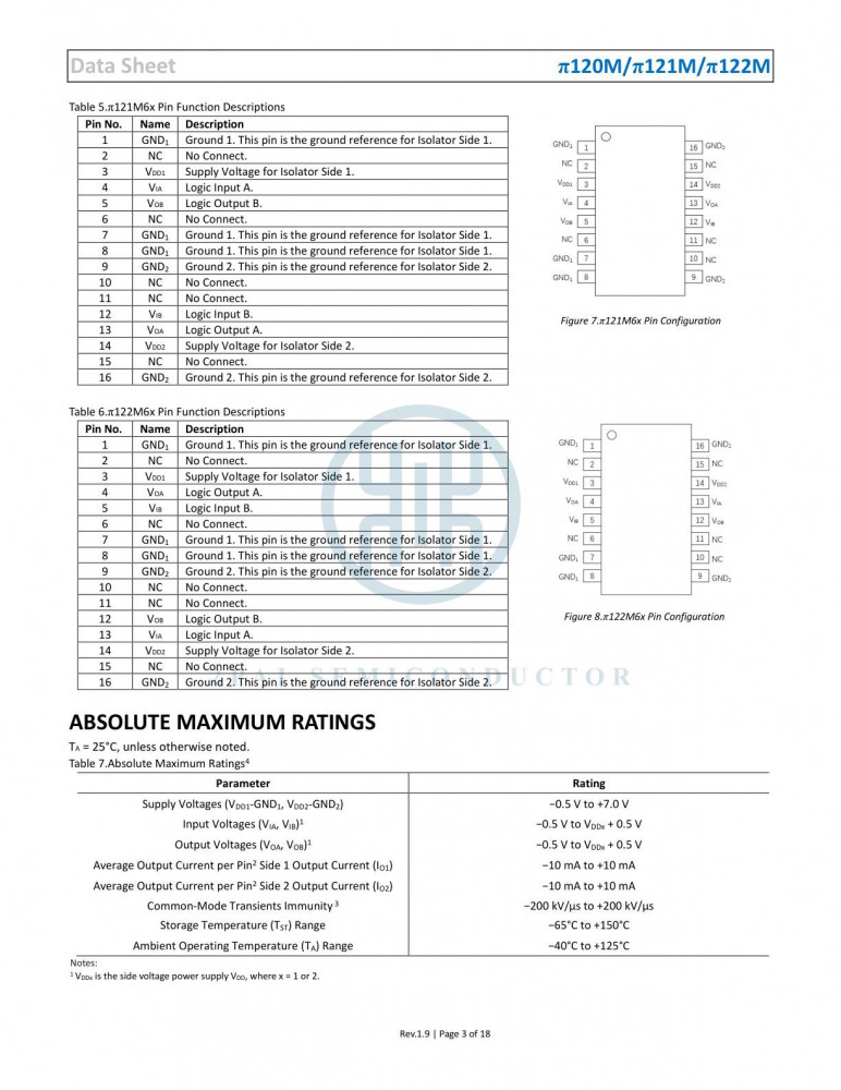 π122M30 datasheet page 3
