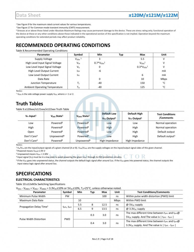 π122M30 datasheet page 4