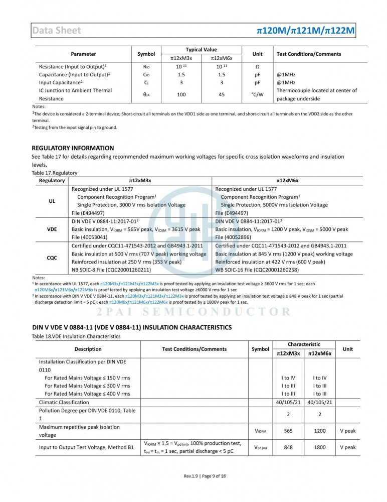 π122M30 datasheet page 9