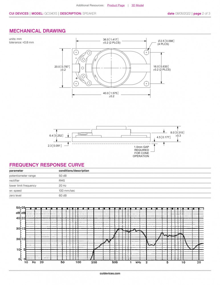 GC0401S datasheet page 2