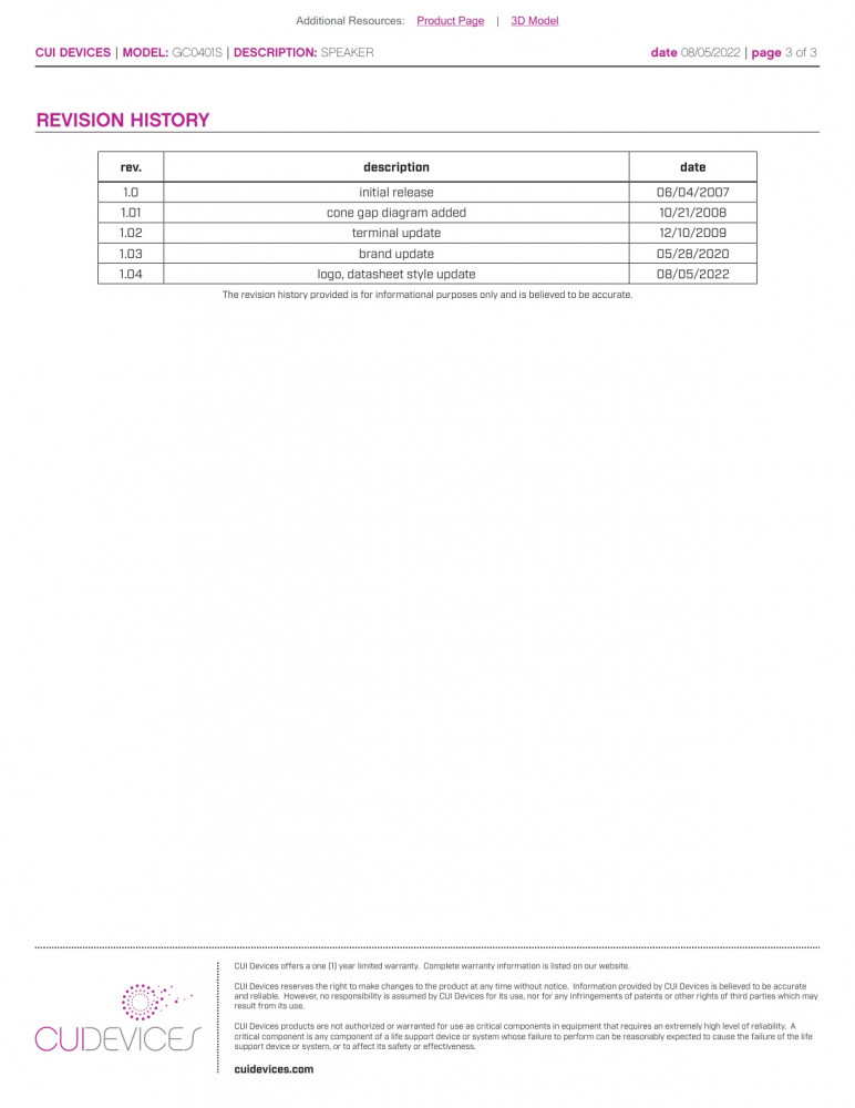 GC0401S datasheet page 3