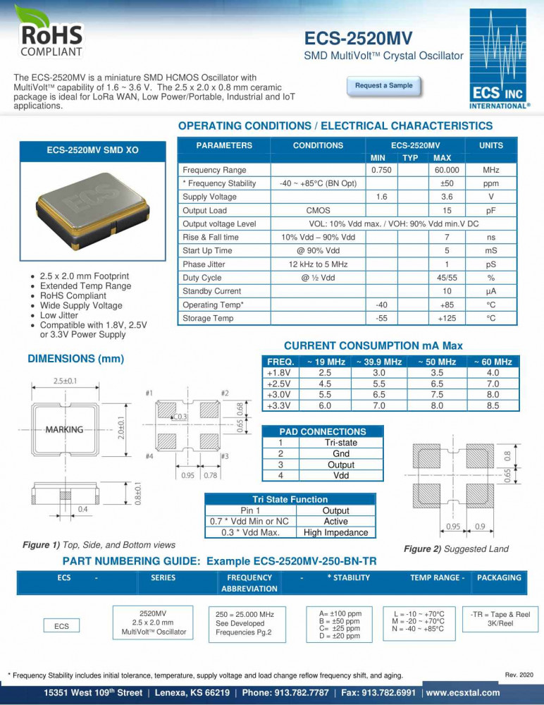 ECS-2520MV datasheet page 1