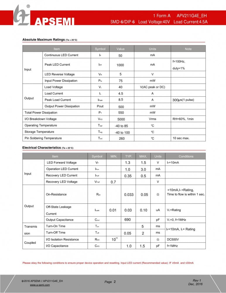 APV211G4EH datasheet page 2