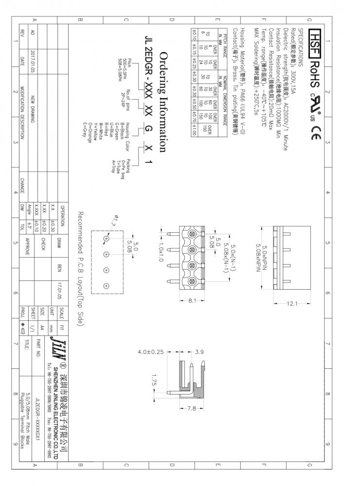 JL2EDGR-50802G01 JILN technical specification and recommended PCB layout
