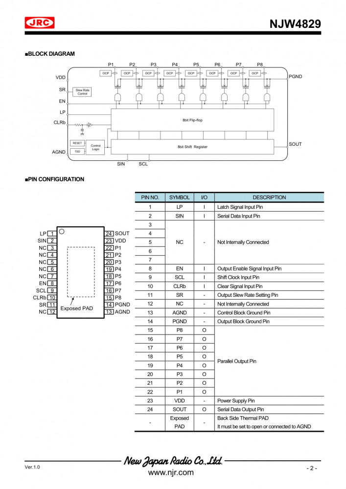 NJW4829 datasheet page 2
