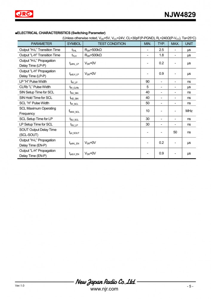 NJW4829 datasheet page 5