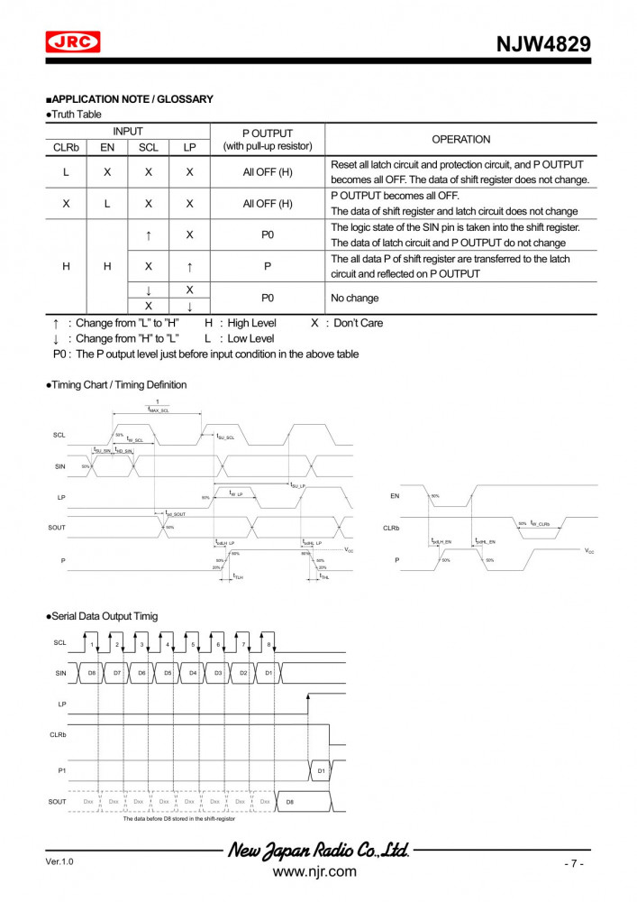 NJW4829 datasheet page 7