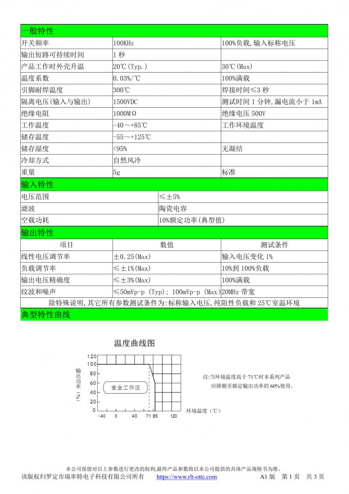 RLT IA2405S-2W datasheet page 2