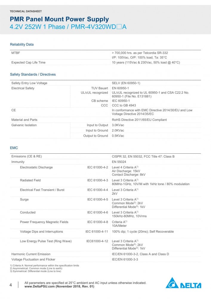 PMR-4V320WDAA datasheet page 4