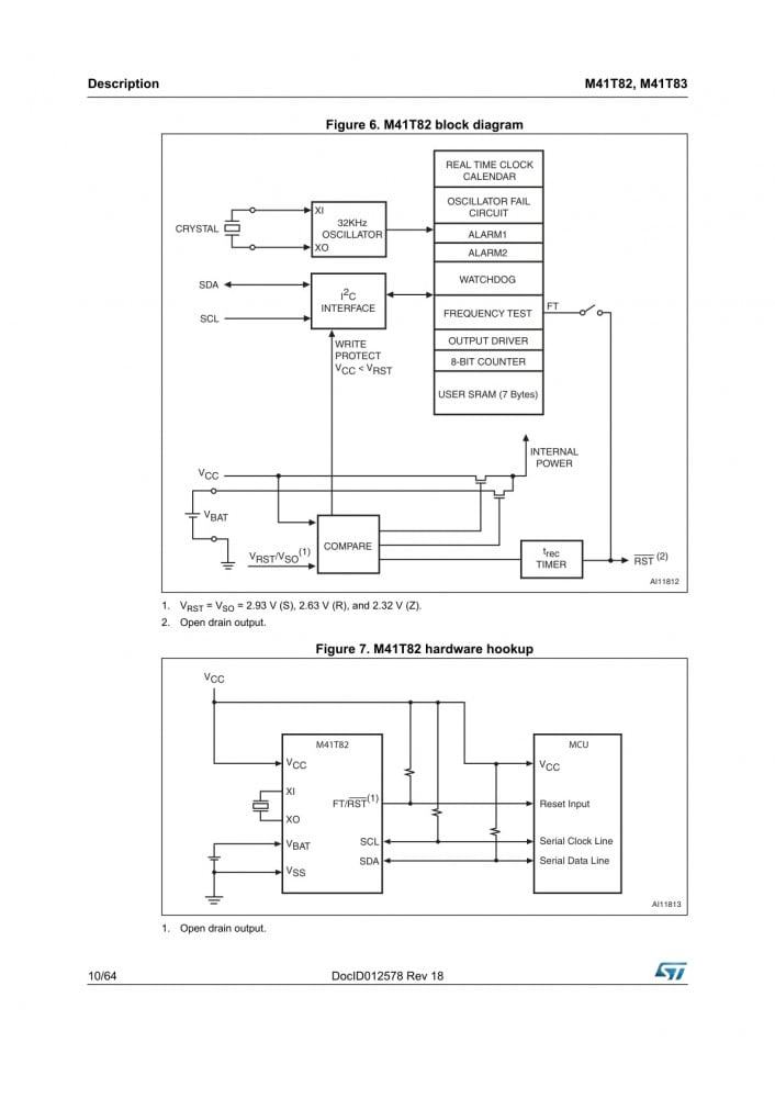 M41T82RM6F datasheet page 10