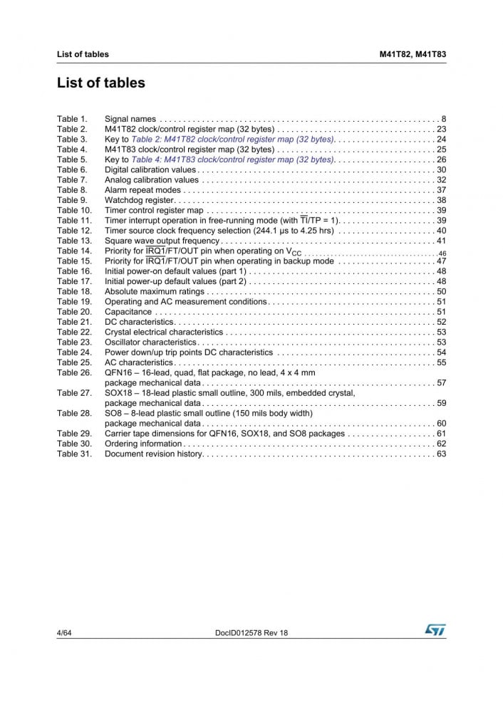 M41T82RM6F datasheet page 4