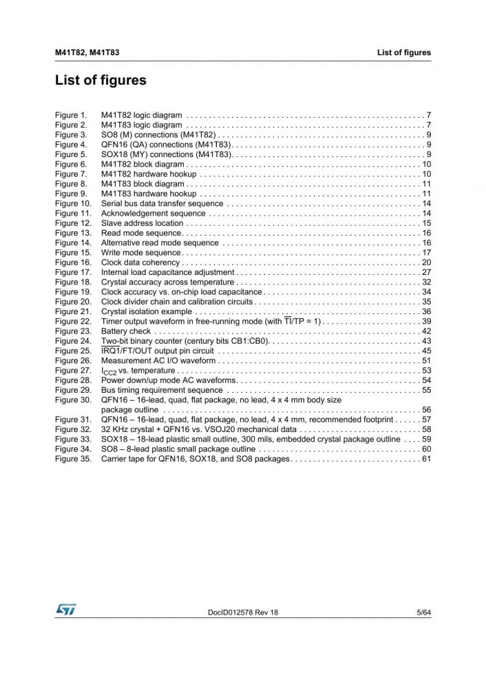M41T82RM6F datasheet page 5