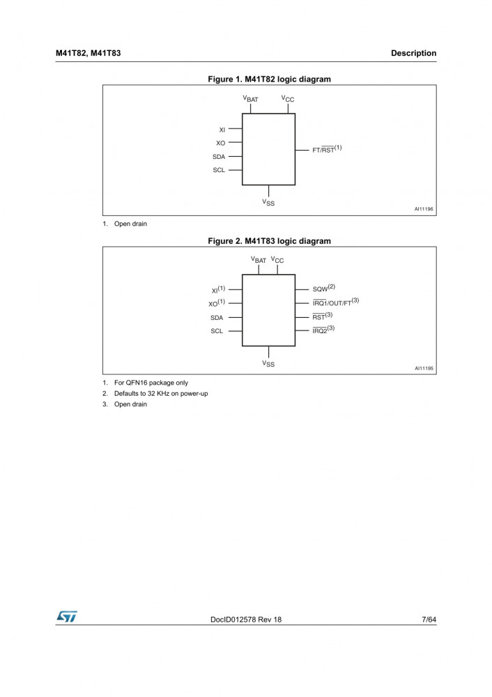M41T82RM6F datasheet page 7