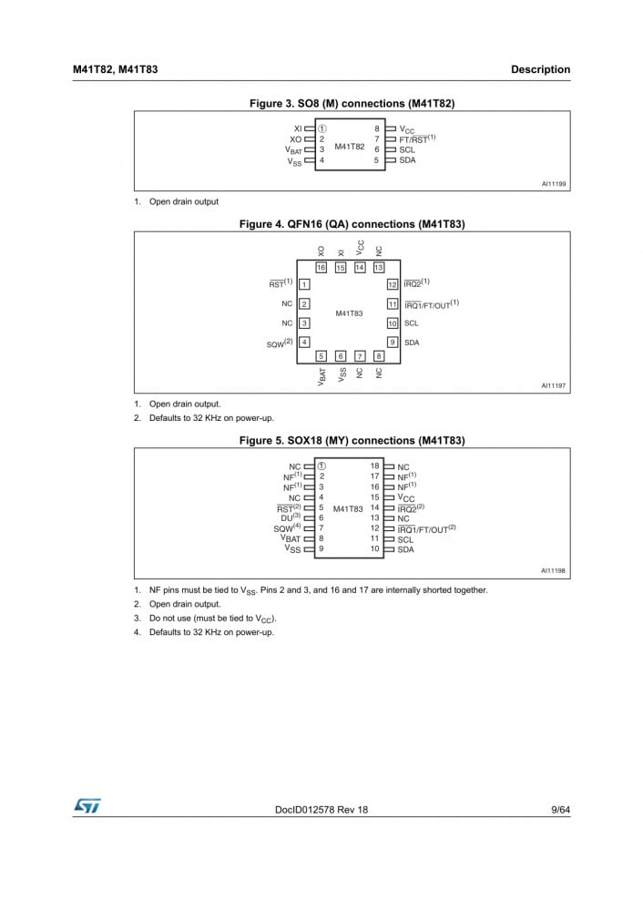 M41T82RM6F datasheet page 9