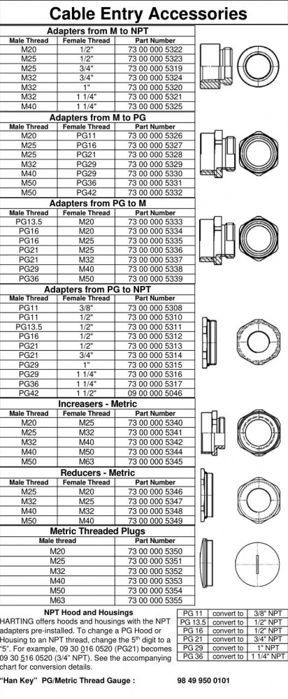 LEA NETWORKS cable entry accessories technical document image