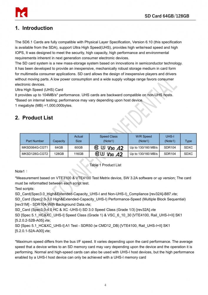 MKSD128G-CGT2 datasheet page 4