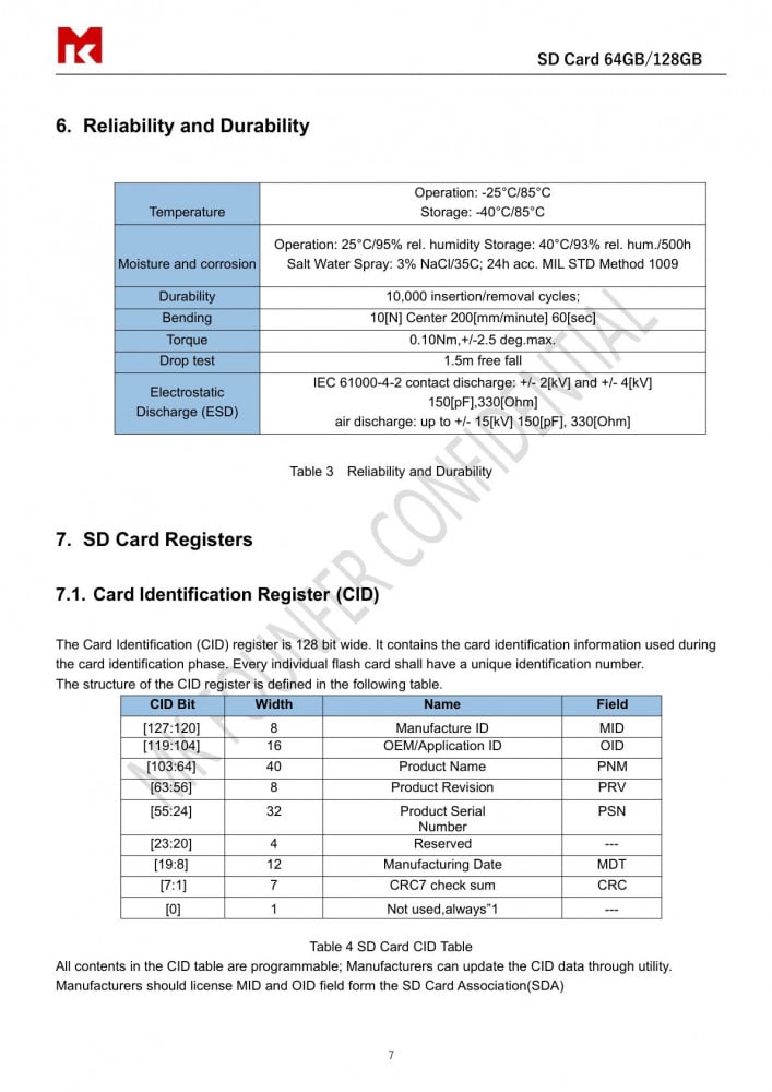 MKSD128G-CGT2 datasheet page 7
