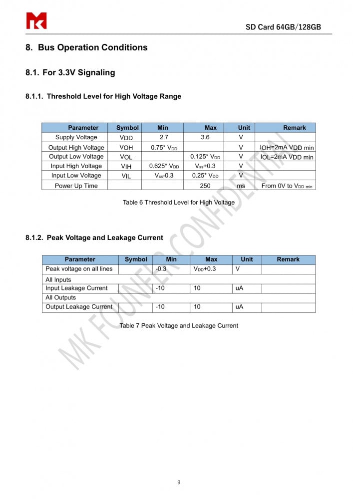 MKSD128G-CGT2 datasheet page 9