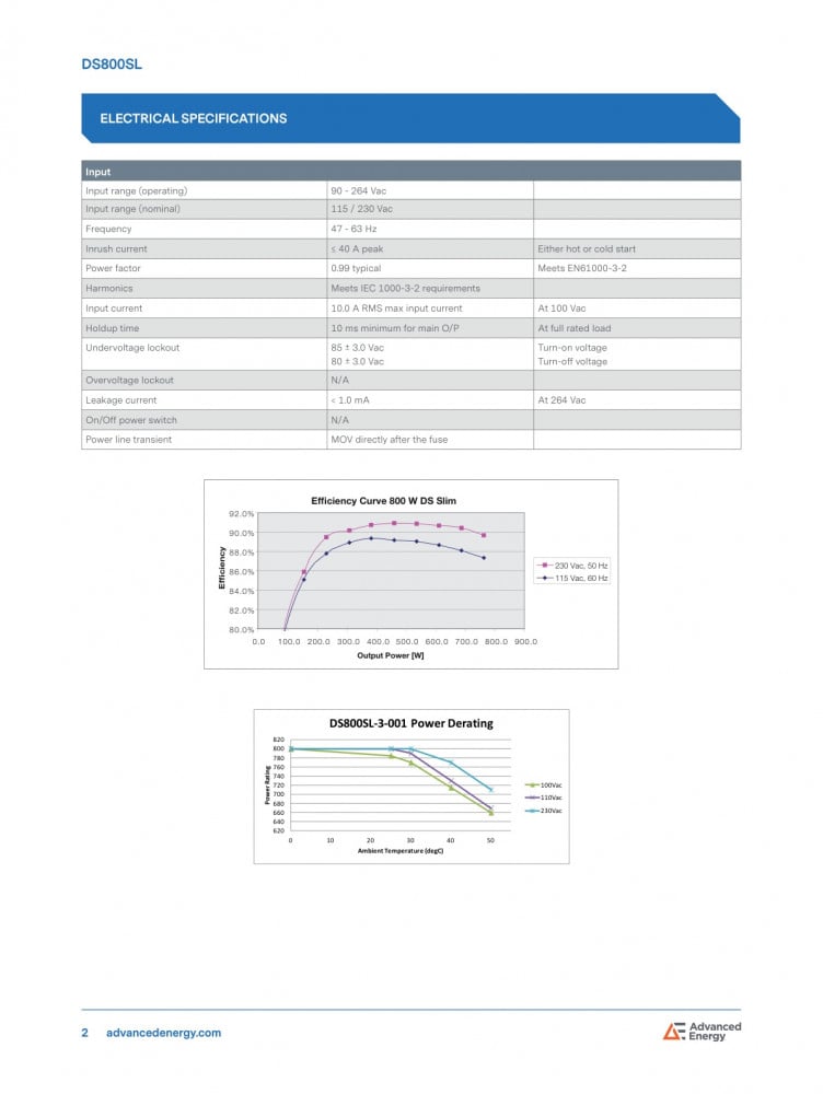 DS800SL-3 datasheet page 2