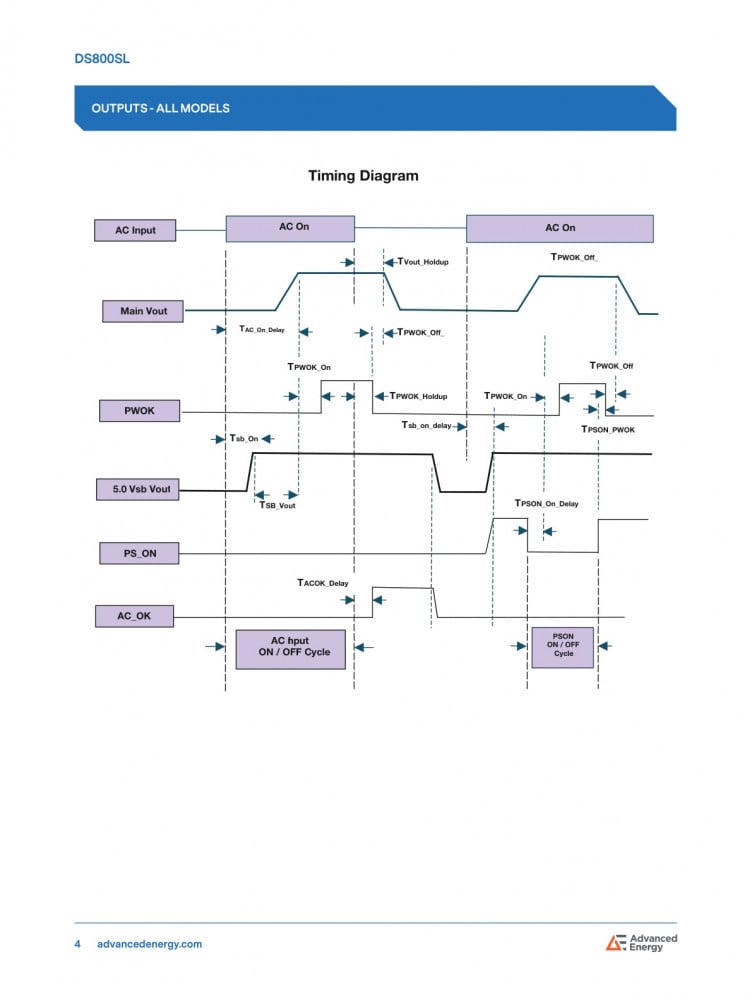 DS800SL-3 datasheet page 4