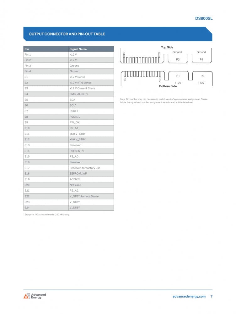 DS800SL-3 datasheet page 7