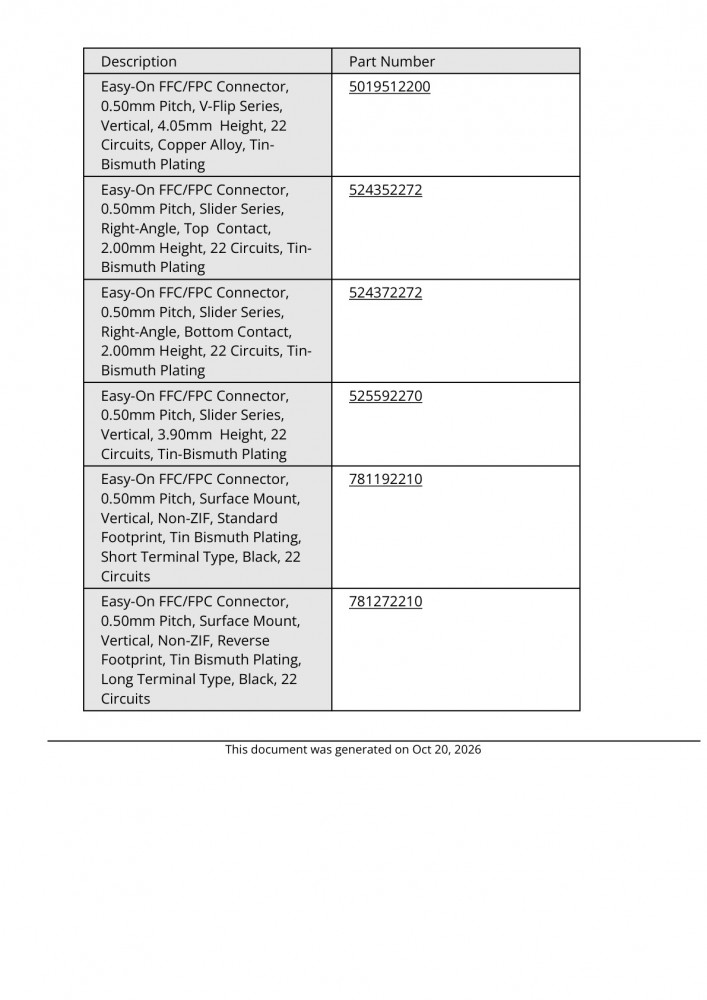 Molex 15266 FFC specification page 3
