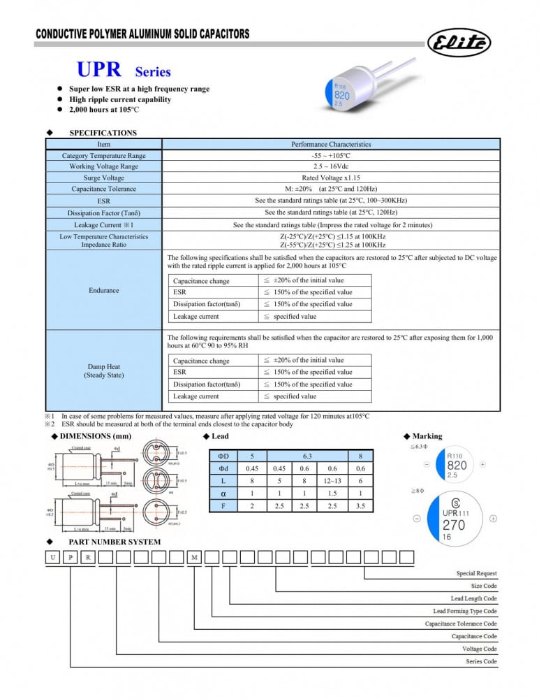 Chinsan UPR series datasheet page 1