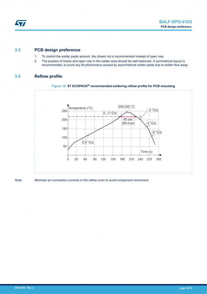 BALF-SPI2-01D3 datasheet preview, page 10