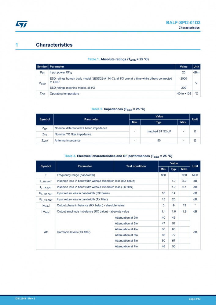 BALF-SPI2-01D3 datasheet preview, page 2