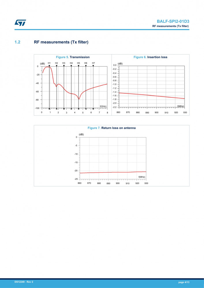 BALF-SPI2-01D3 datasheet preview, page 4