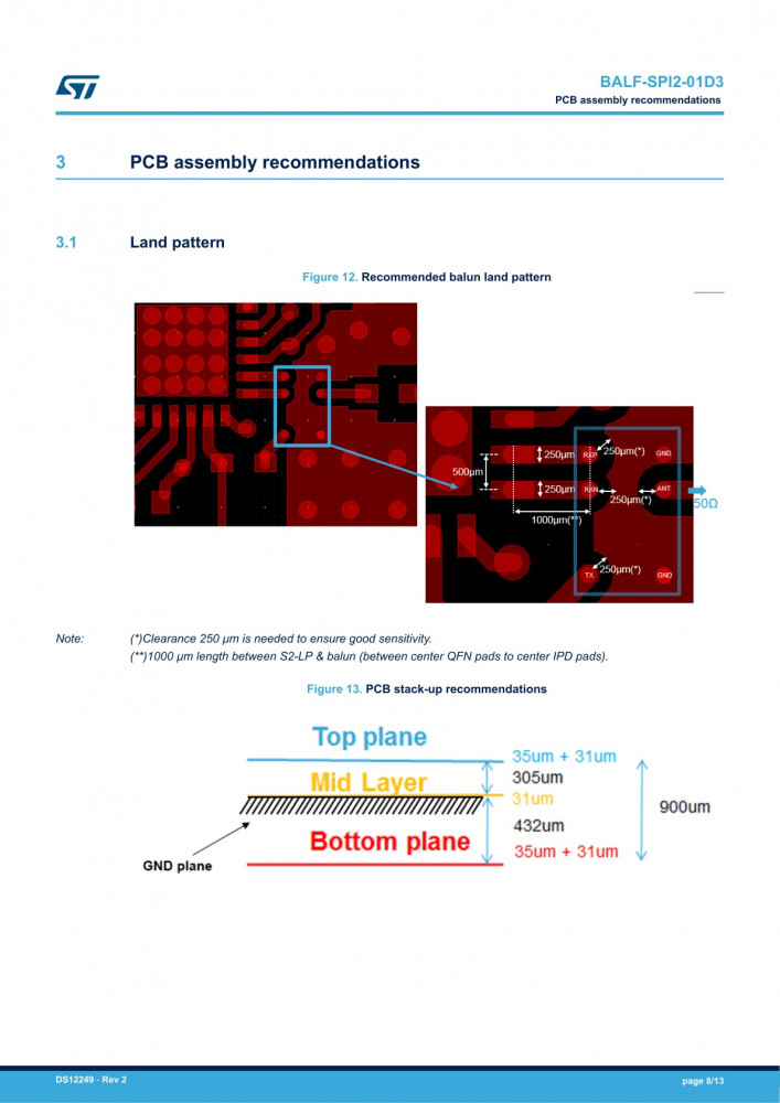 BALF-SPI2-01D3 datasheet preview, page 8