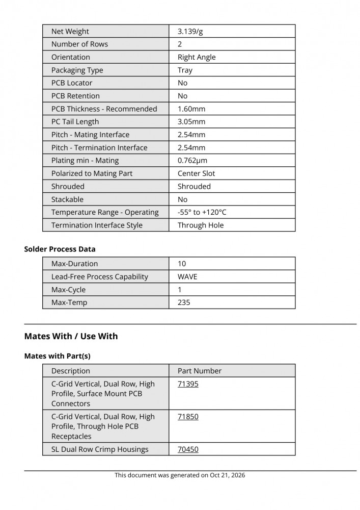 702472452 technical document page 3