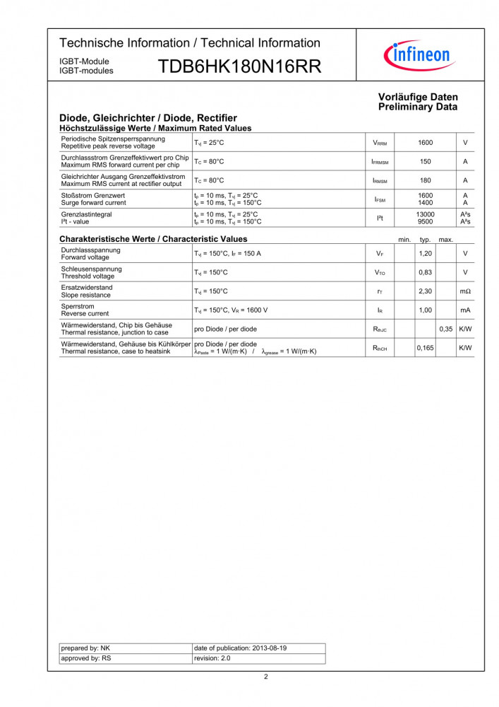 TDB6HK180N16RR technical document page 2