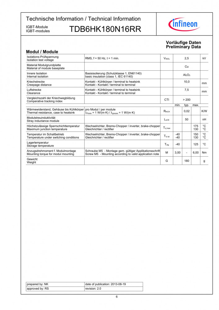 TDB6HK180N16RR technical document page 6