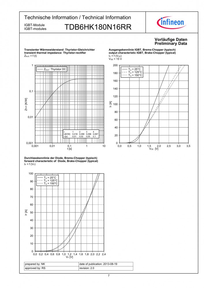 TDB6HK180N16RR technical document page 7