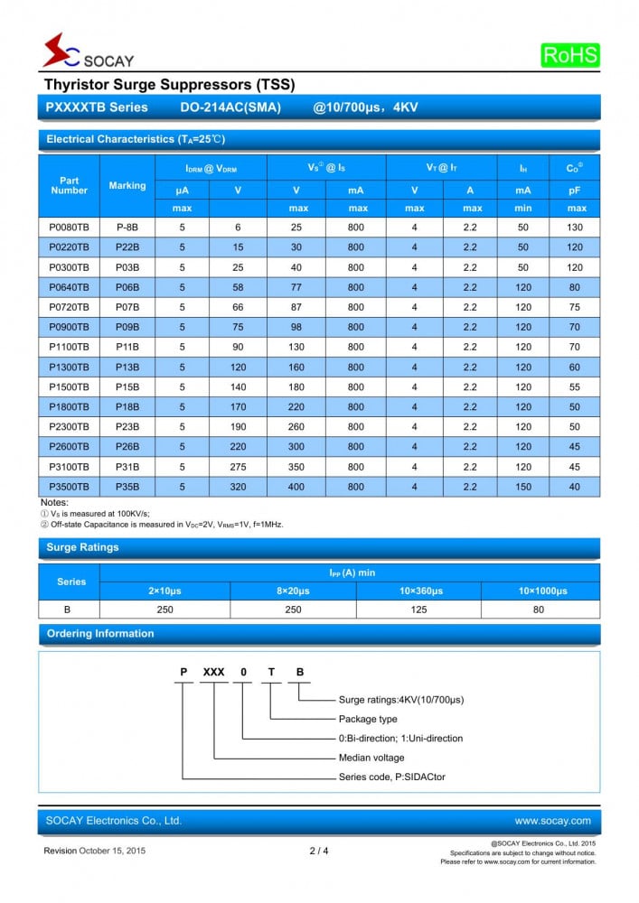 SOCAY PXXXXTB series datasheet page 2 preview