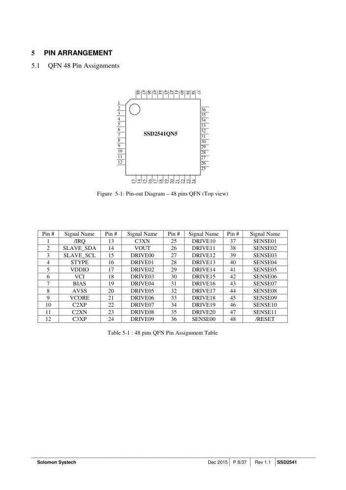 SSD2541 document page 8