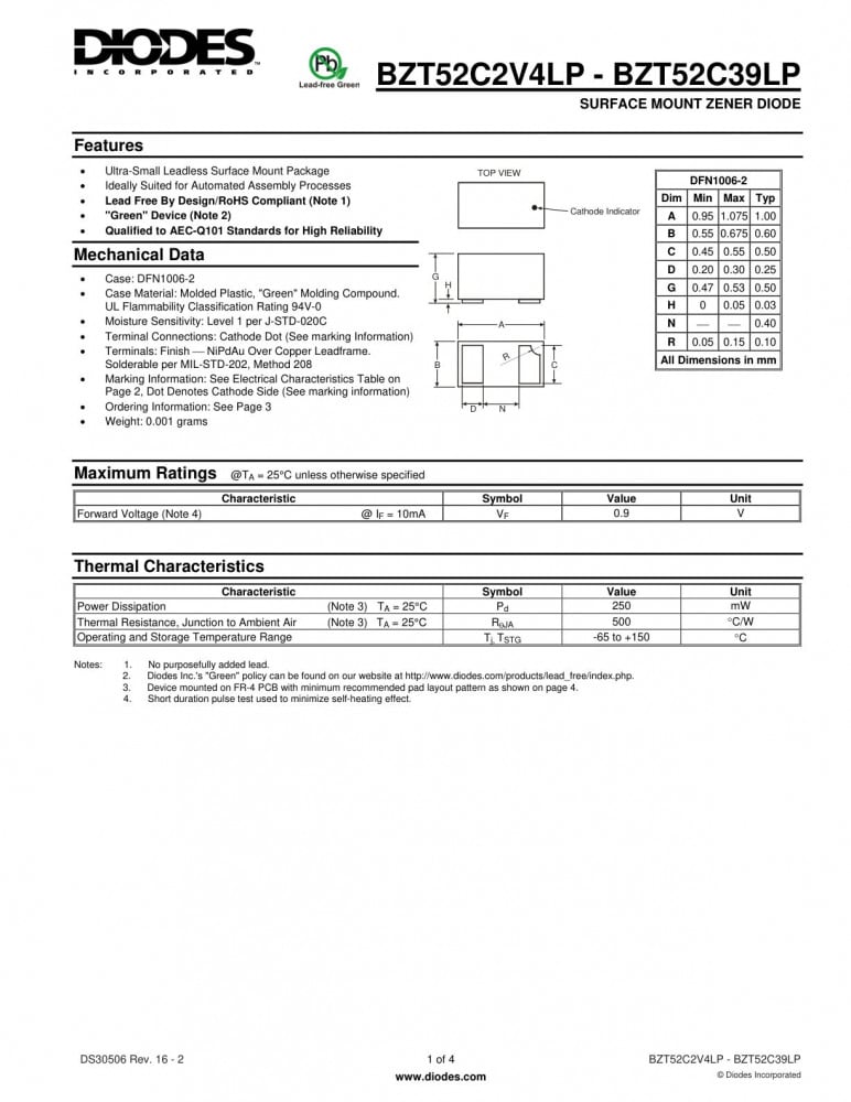 BZT52C3V0LP-7 datasheet page 1