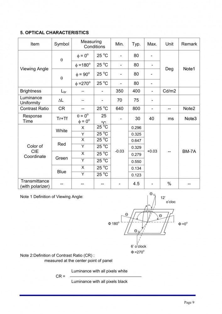 HS24S010B datasheet page 10