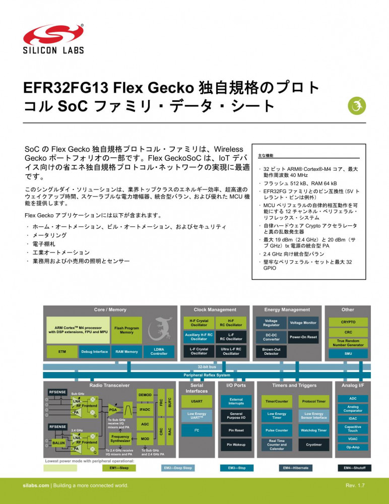 EFR32FG13 datasheet page 1