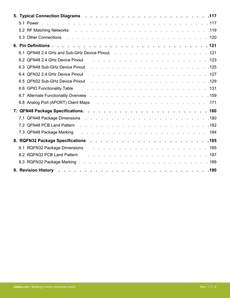 EFR32FG13 datasheet page 6