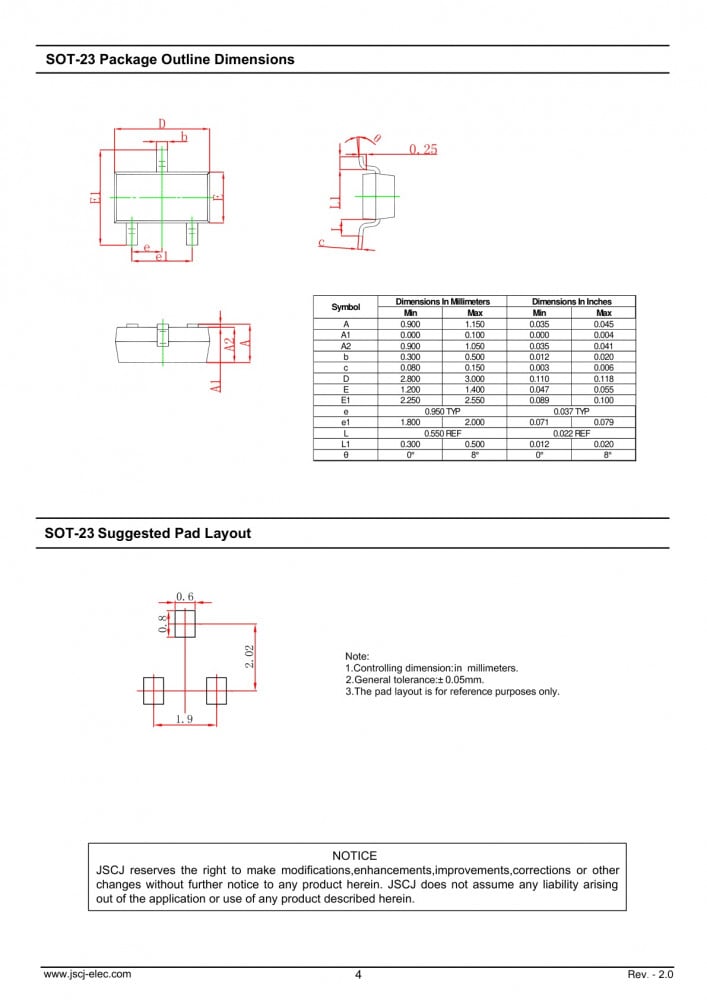 MMBZ5238B datasheet page 4