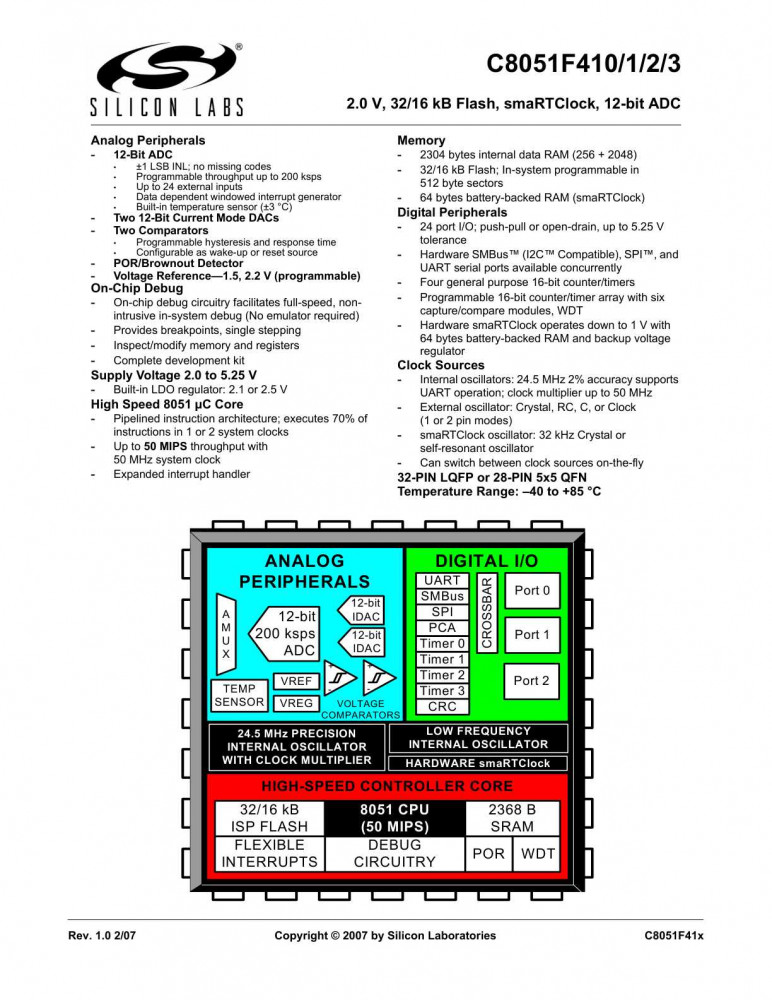 C8051F410-GQR technical document page 1