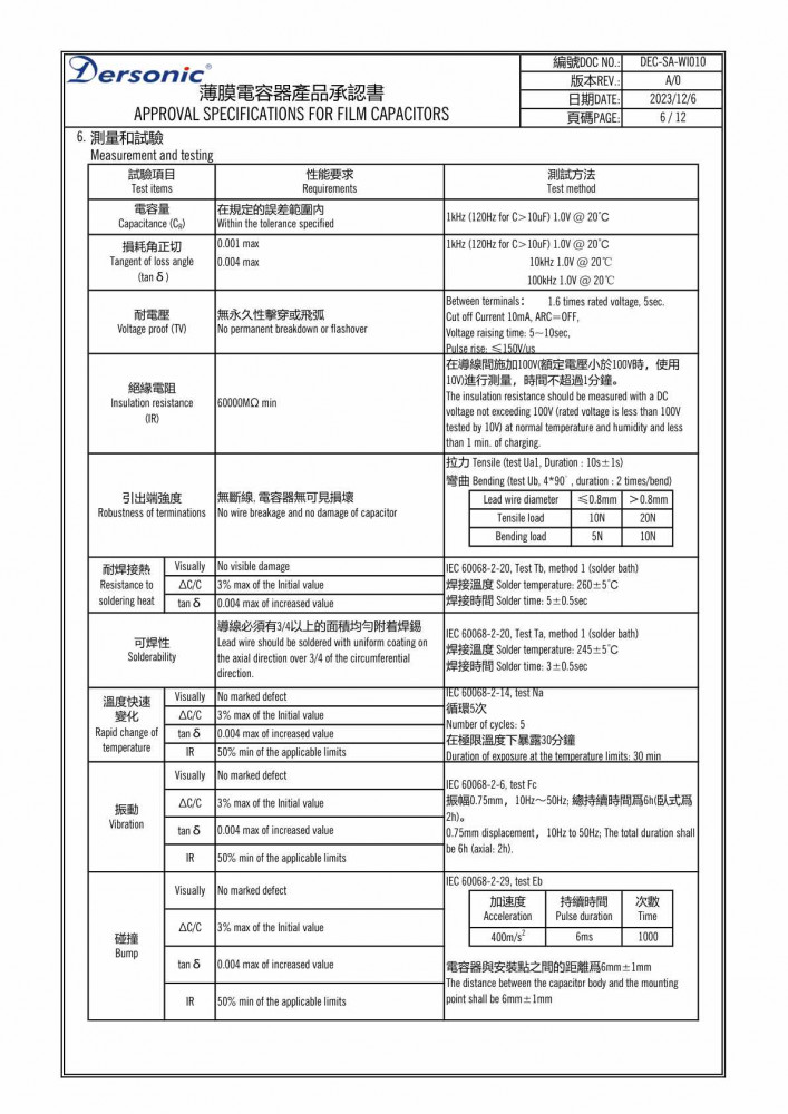 Dersonic approval specification page 7
