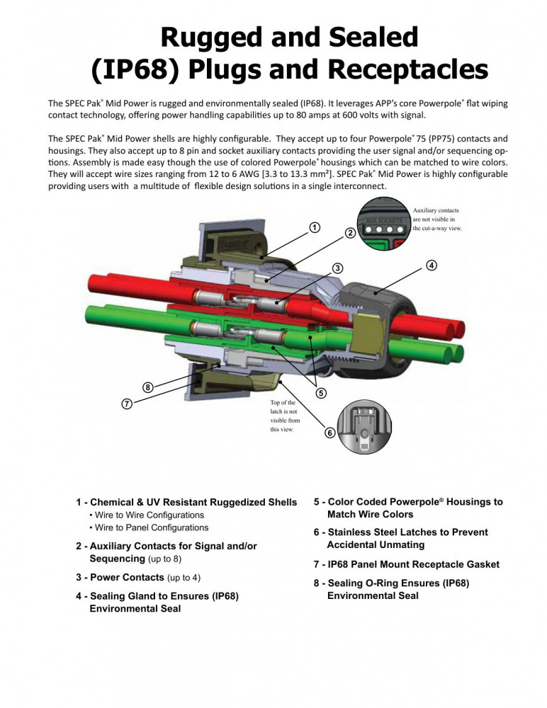 Anderson Power SPEC Pak Mid Power document page 2