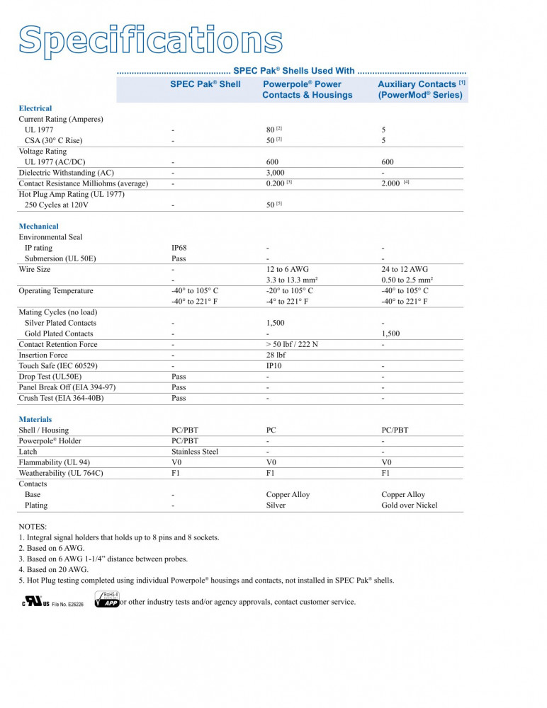 Anderson Power SPEC Pak Mid Power document page 3
