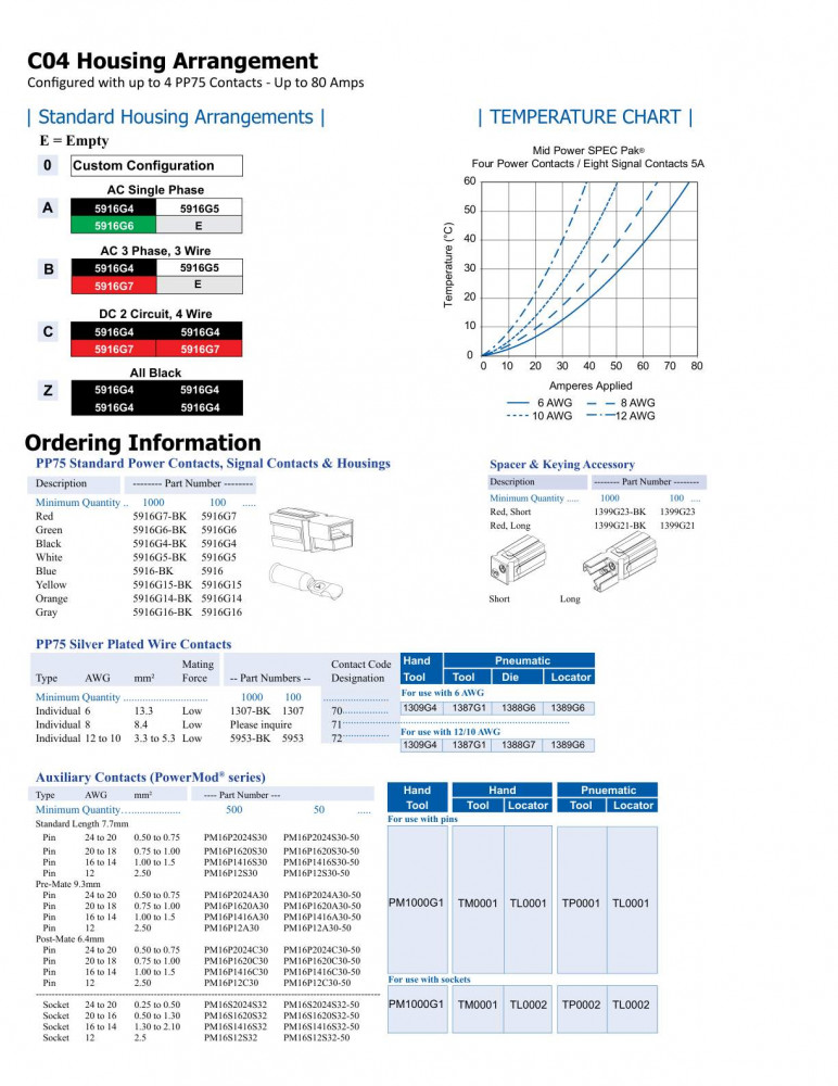 Anderson Power SPEC Pak Mid Power document page 7